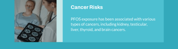 PFOS: The Main Chemical in AFFF Causing Cancers - PFAS Water Experts